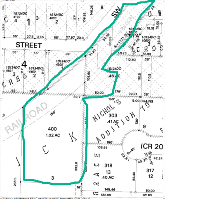 Luke and Michelle Middlebrooks and the Oregon Electric Railroad Line ...